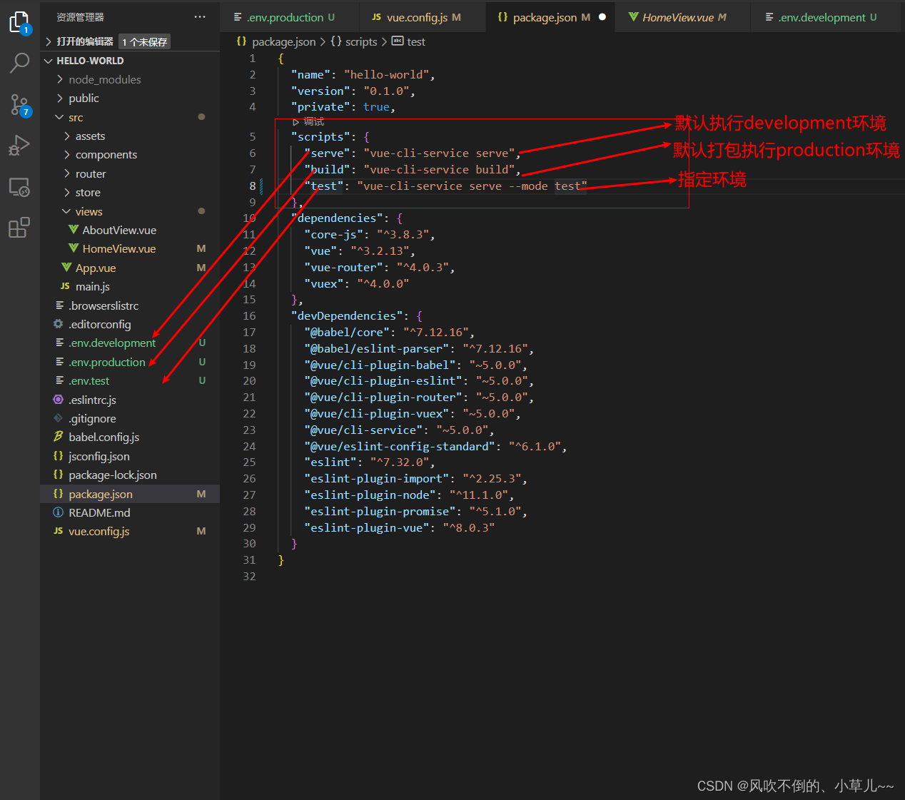 Vue Cli Vue3多环境配置vue 项目命令行加参数 Csdn博客