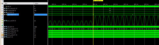 VIVADO软件DDS信号发生器Verilog代码的任意波形发生器_vivado生成cosnx波-CSDN博客