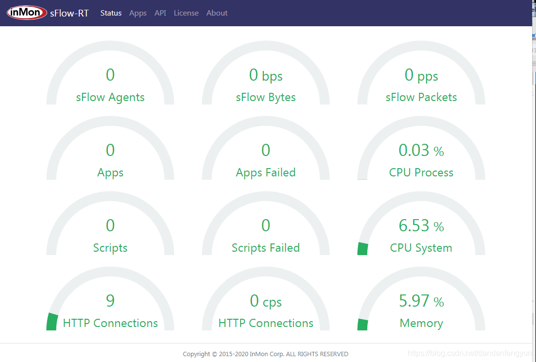 sFlow监控OVS使用测试_ovs sflow-CSDN博客