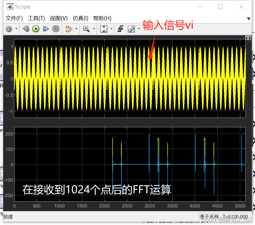 【FPGA-DSP】第五期：FFT调用流程_system generator fft-CSDN博客