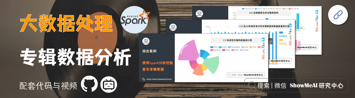 图解大数据技术：从入门到精通系列教程大数据使用教程 Csdn博客