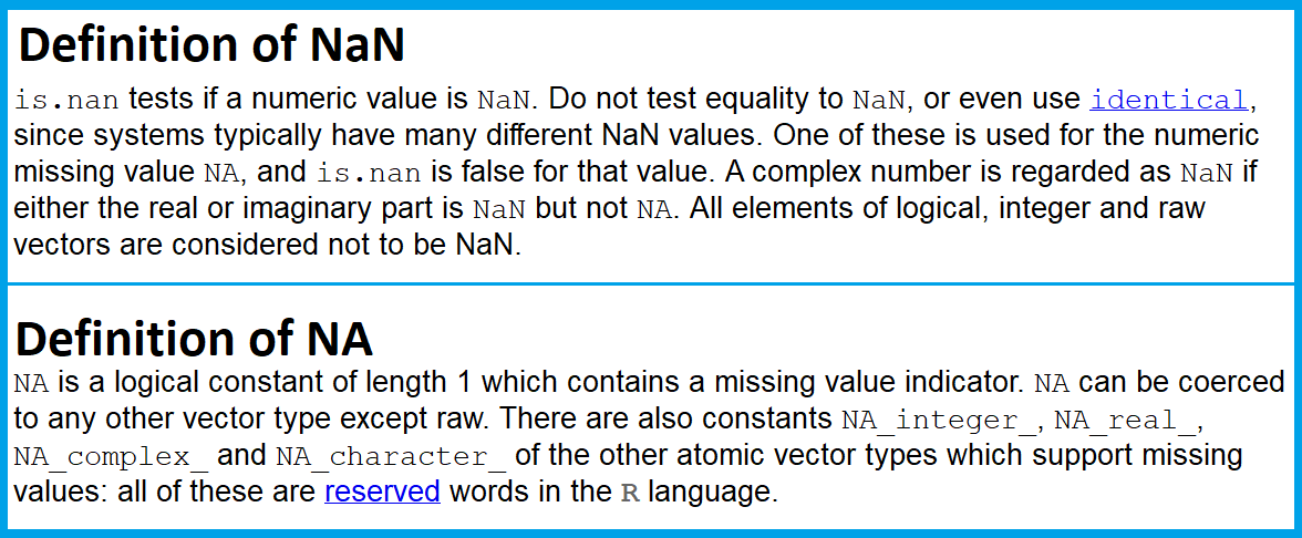 R语言NaN函数实战（计数、替换、删除）_r nan-CSDN博客