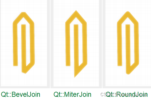 QPen详解-CSDN博客