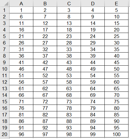 VBA与JS中处理二维数据及字典操作,-CSDN博客