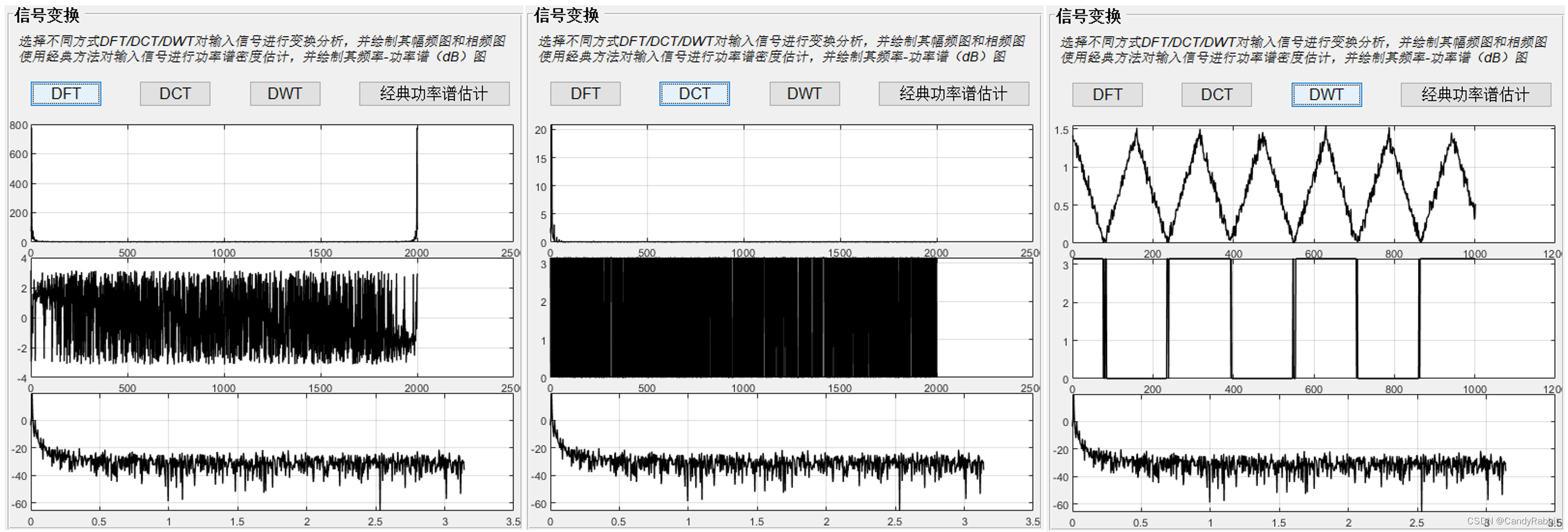 数字信号处理仿真系统程序【含gui界面、matlab代码】设计实现一个针对数字信号处理的仿真系统程序要求程序具有界面并能实现以下功能 Csdn博客