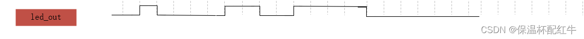 Fpga学习笔记:verilog基础代码与modelsim仿真四——呼吸灯呼吸灯仿真系统 Csdn博客
