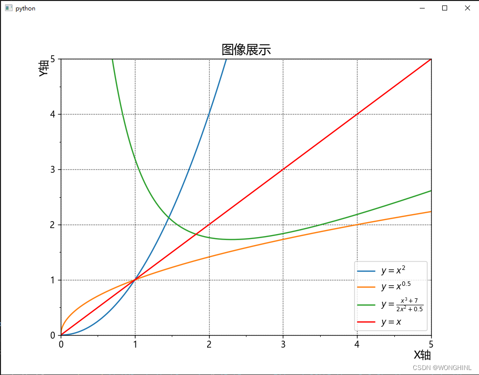 Matplotlib+PyQt5【01】在QMainWindow中嵌入Figure_qt5 qt界面中嵌入matplotlib绘制的图形-CSDN博客