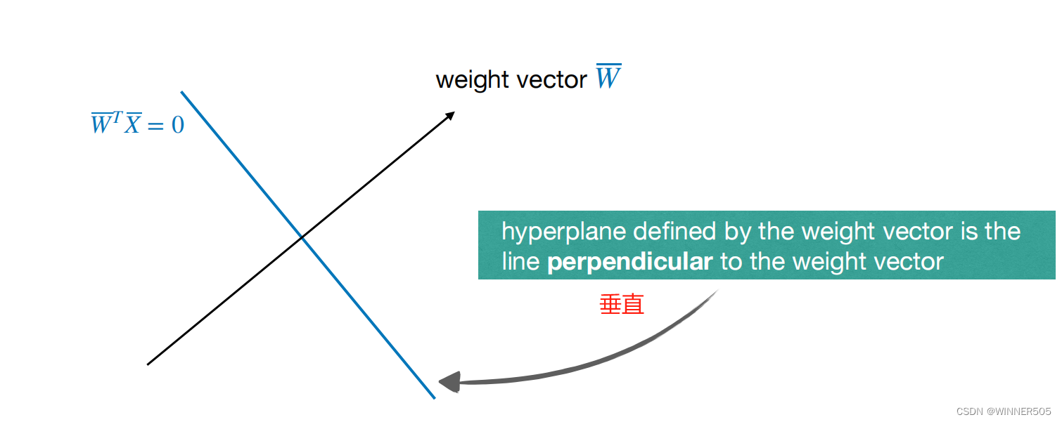 【COMP337 LEC 5-6】-CSDN博客