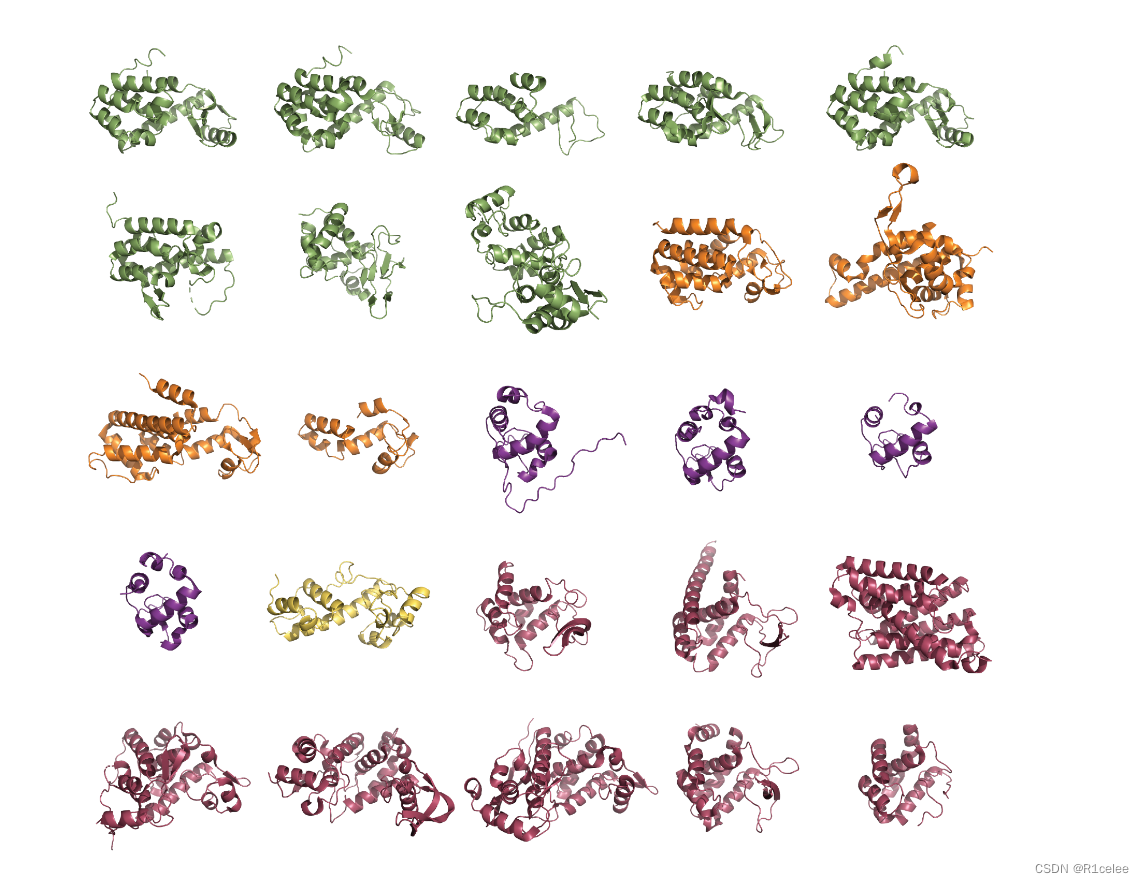 Large language models generate functional protein sequences across ...