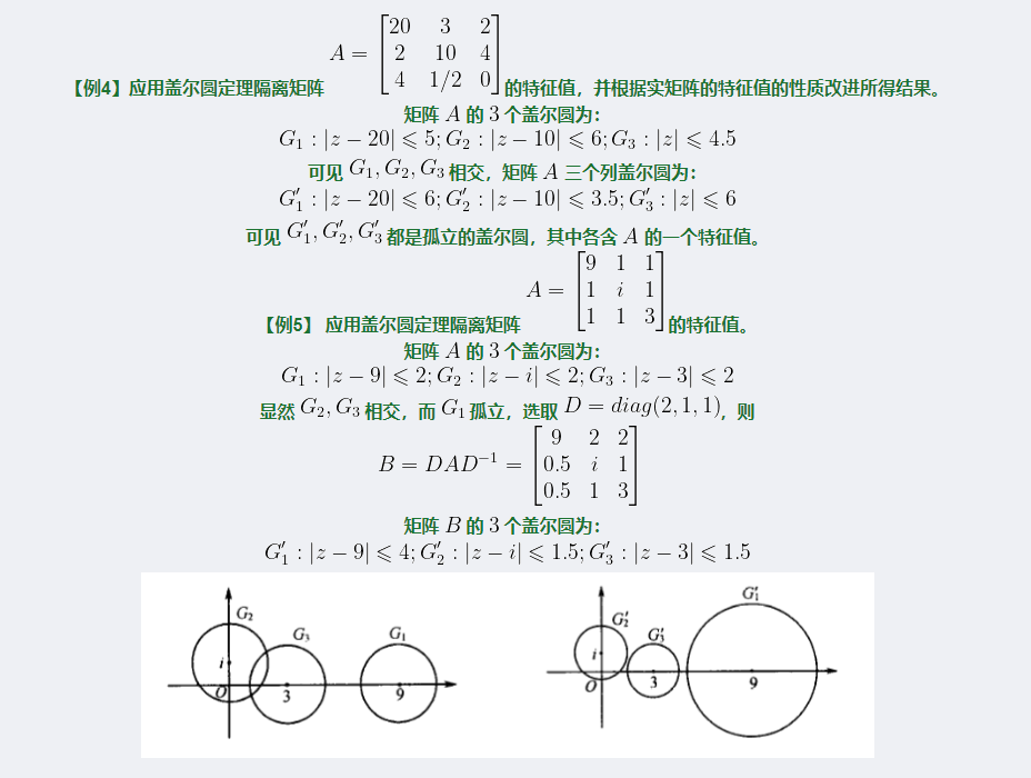 矩阵分析与计算学习记录 矩阵特征值的估计与计算bendixson定理 矩阵 Csdn博客