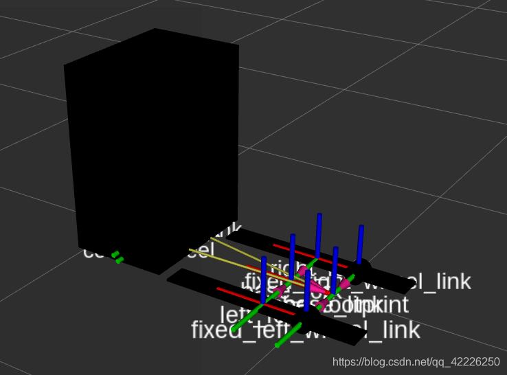 robot_description参数在launch文件中的使用_robot description怎么填-CSDN博客