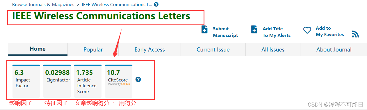 IEEE和Web of Science的JCR信息记录_web of science jcr-CSDN博客