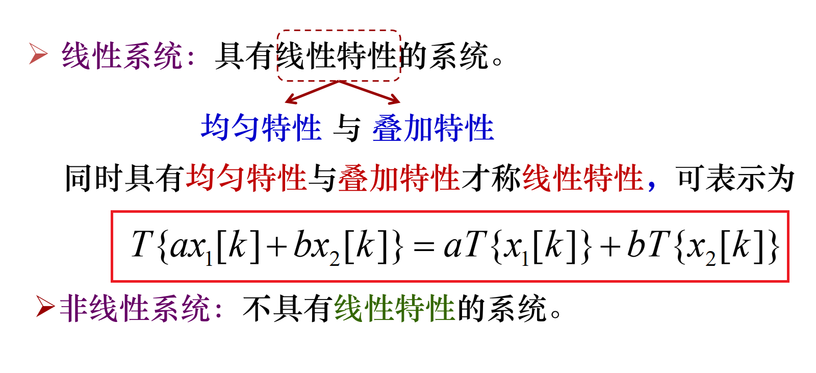 1.2 离散LTI系统的时域分析_lti系统的时域描述是指什么-CSDN博客