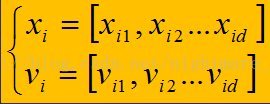 智能优化之粒子群算法（PSO）（Matlab,python,C++实现）_pso算法-CSDN博客