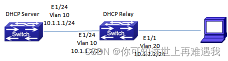 神州数码DCN交换机 DHCP相关功能配置_神州交换机dhcpv6配-CSDN博客