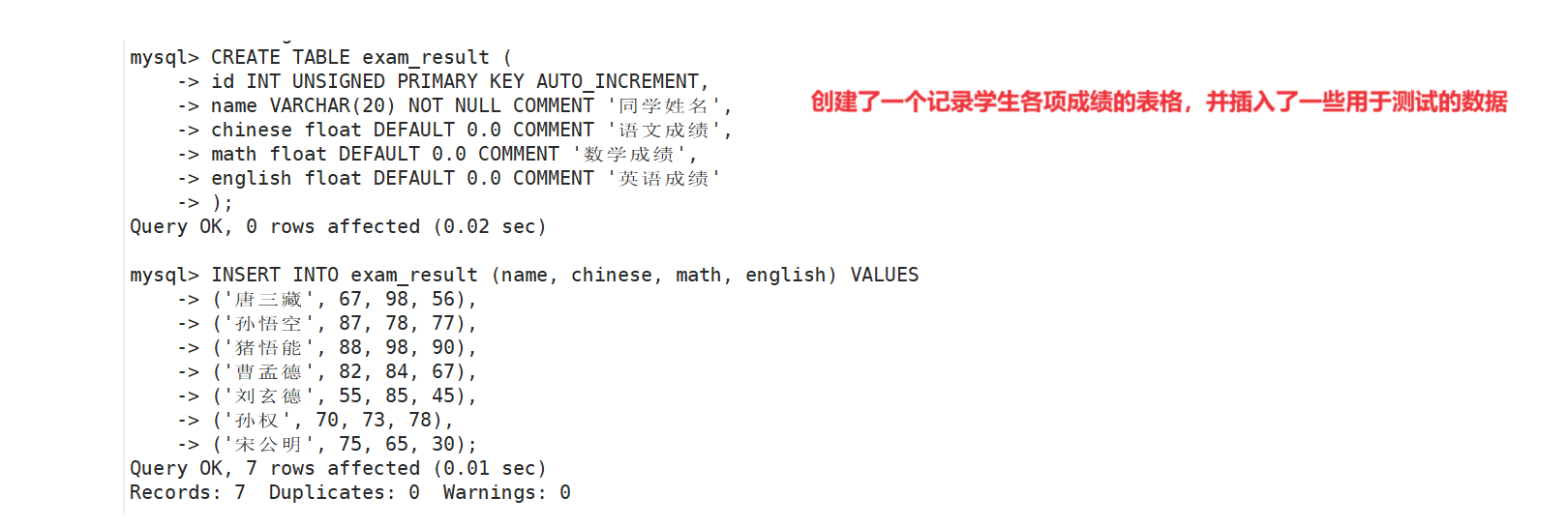 Mysql —— 表的查询mysql查询表 Csdn博客 