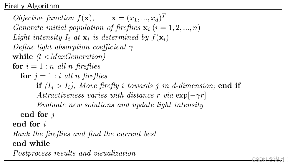 萤火虫算法（firefly Algorithm） Csdn博客 