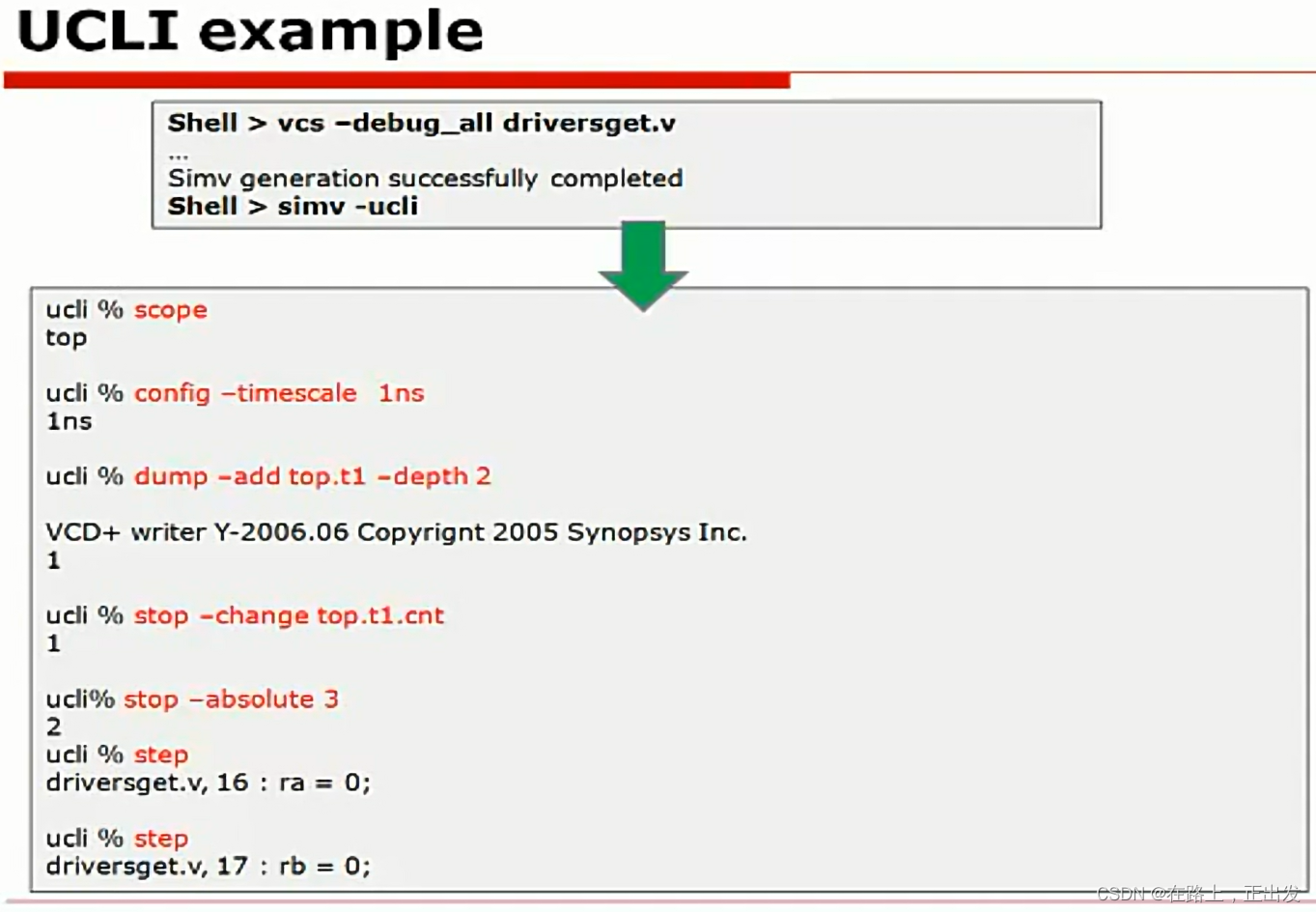 VCS Debug基础-CSDN博客