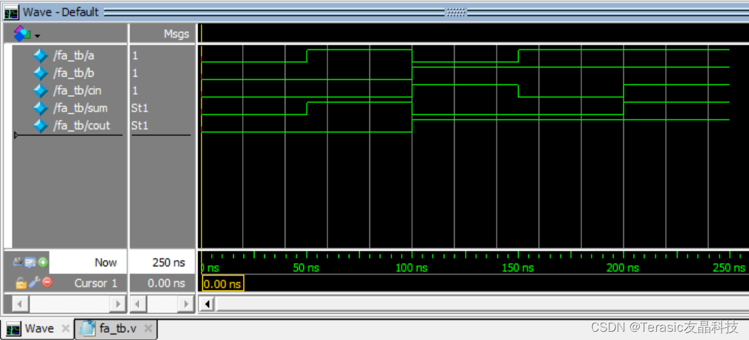 使用ModelSim进行全加器Verilog仿真与验证-CSDN博客