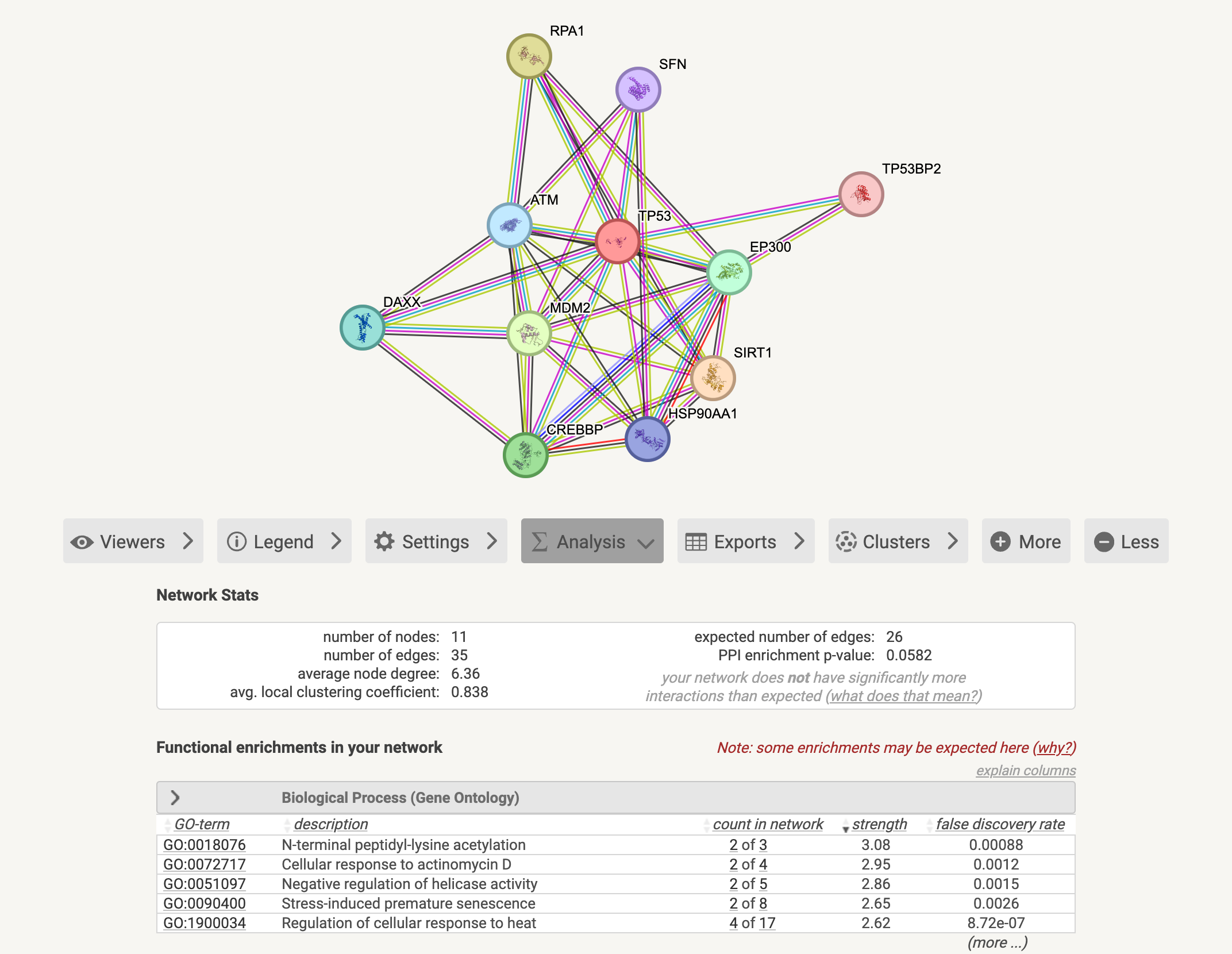 单基因分析 —— 在线数据库使用_depmap数据库-CSDN博客
