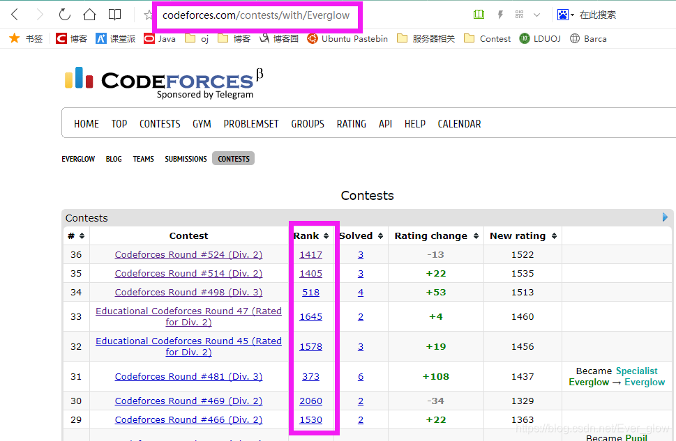 Python爬取个人所有Codeforces比赛每个时间段内出题情况_怎么获得codeforce特定用户的参赛情况爬虫-CSDN博客