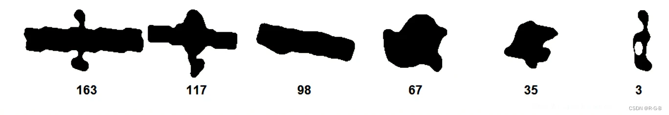 Halcon 算子特征 Features列表 （‘row1‘、‘compactness‘、‘convexity‘、‘ra‘、‘phi‘、‘num_sides‘、‘holes_num ...