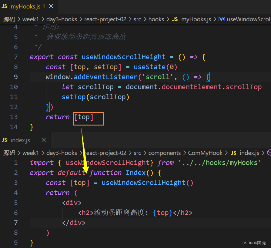 理解ReactHook：复用状态逻辑与组件通讯-CSDN博客