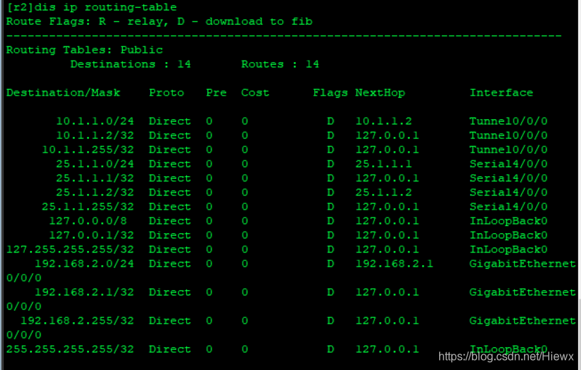 网络类型_网络类型net4-CSDN博客