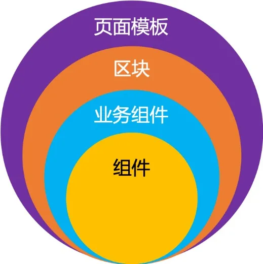 如何落地一个FaaS平台？_faas应用的接入-CSDN博客