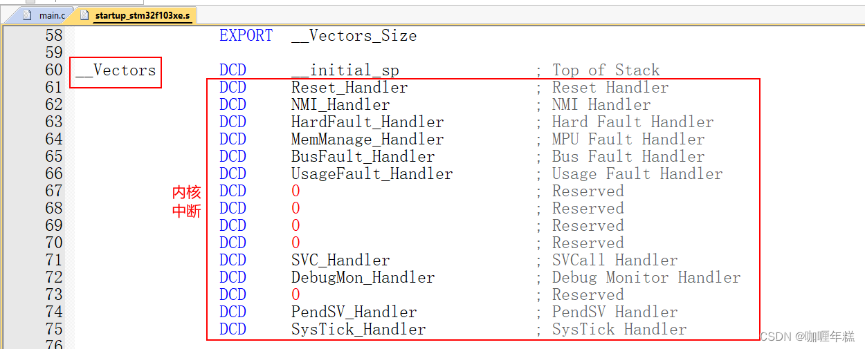 【正点原子STM32】中断（NVIC和EXTI、中断优先级基本概念及分组、中断配置步骤API及相关寄存器、AFIO或SYSCFG、EXTI和IO映射、EXTI的配置步骤、HAL库中断回调处理 ...