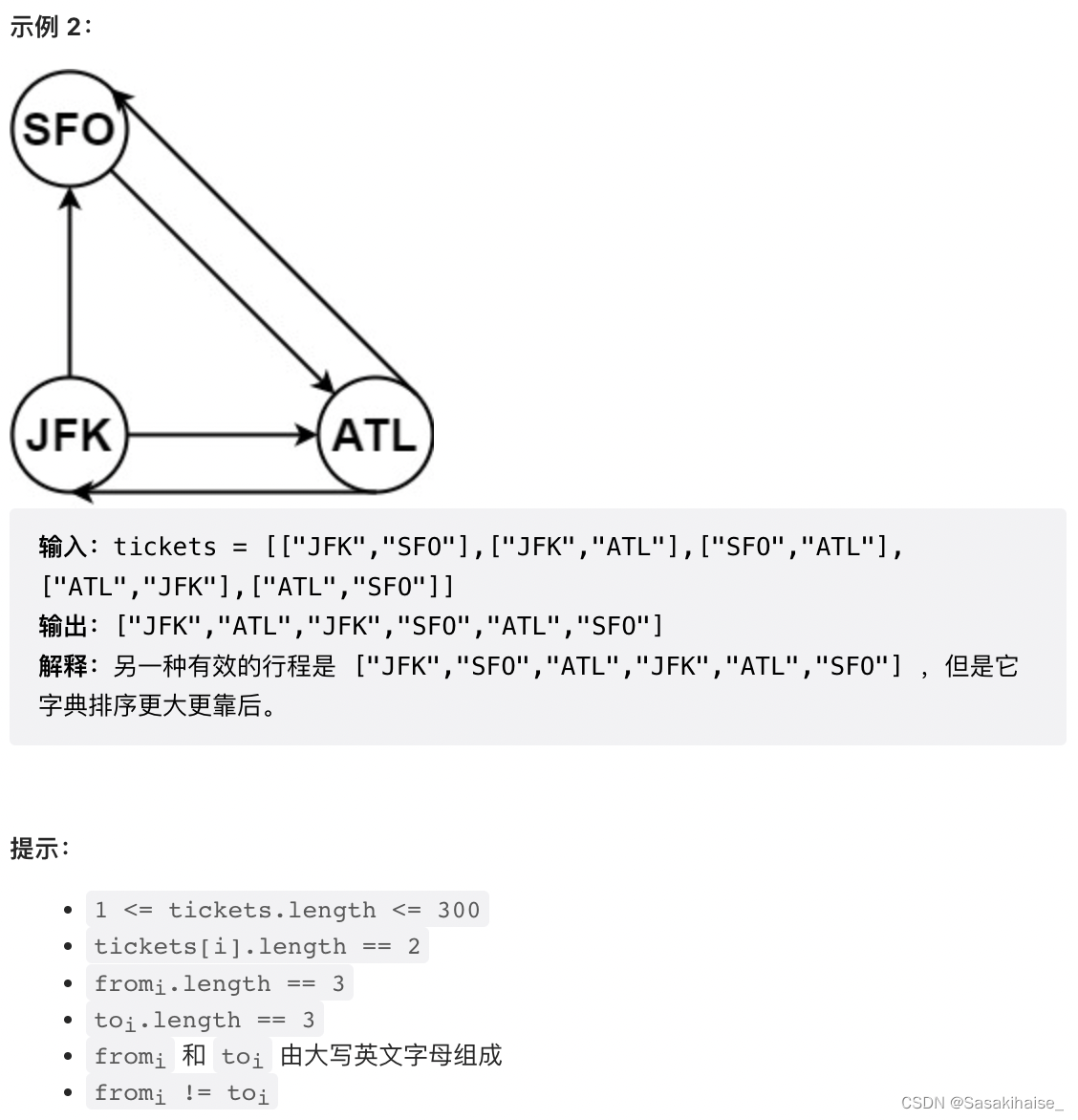 LeetCode 332. 重新安排行程-CSDN博客