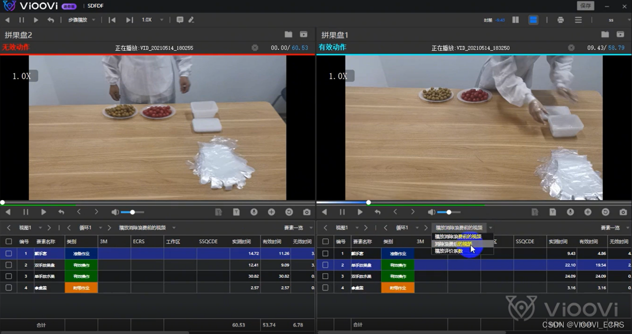 VIOOVI详解：生产线平衡分析步骤与改善工具！_vioovi软件使用-CSDN博客