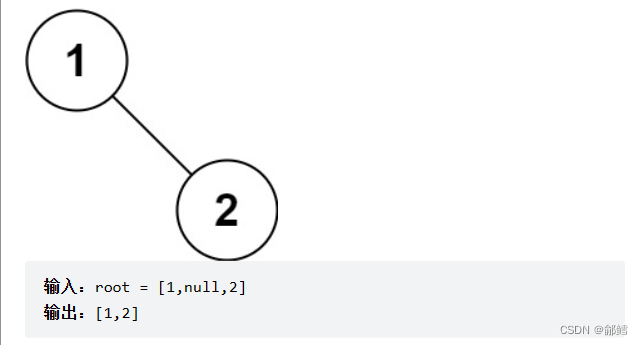 Leetcode144 二叉树的前序遍历leetcode 二叉树前序遍历 Debug Csdn博客