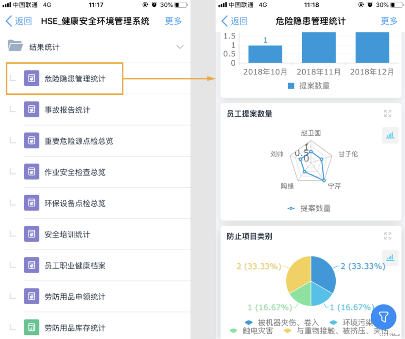 HSE是什么，好用的HSE系统推荐-CSDN博客