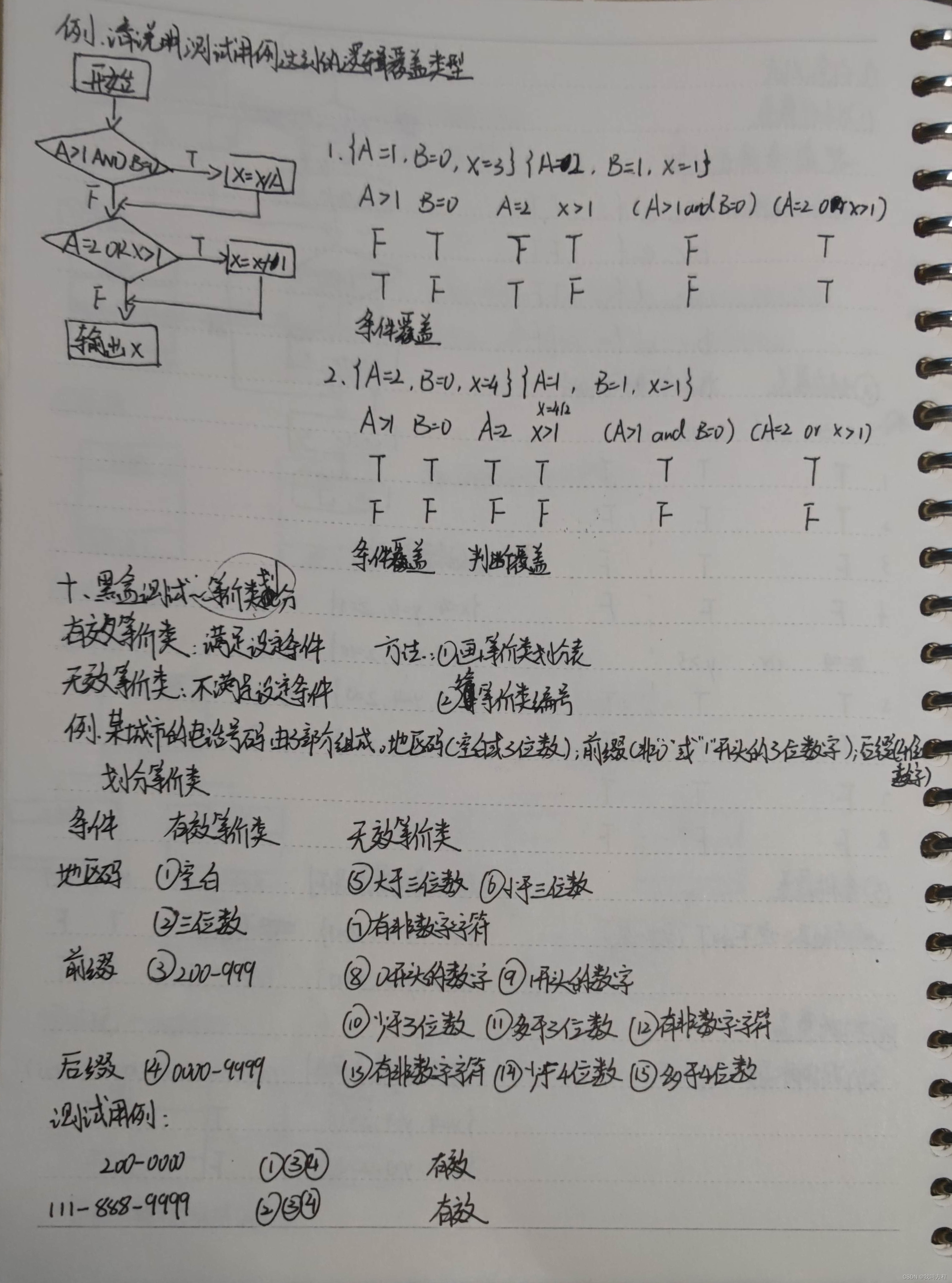 CUMT学习日记——软件工程考前速成记录_cumt移动应用开发考试回忆版-CSDN博客