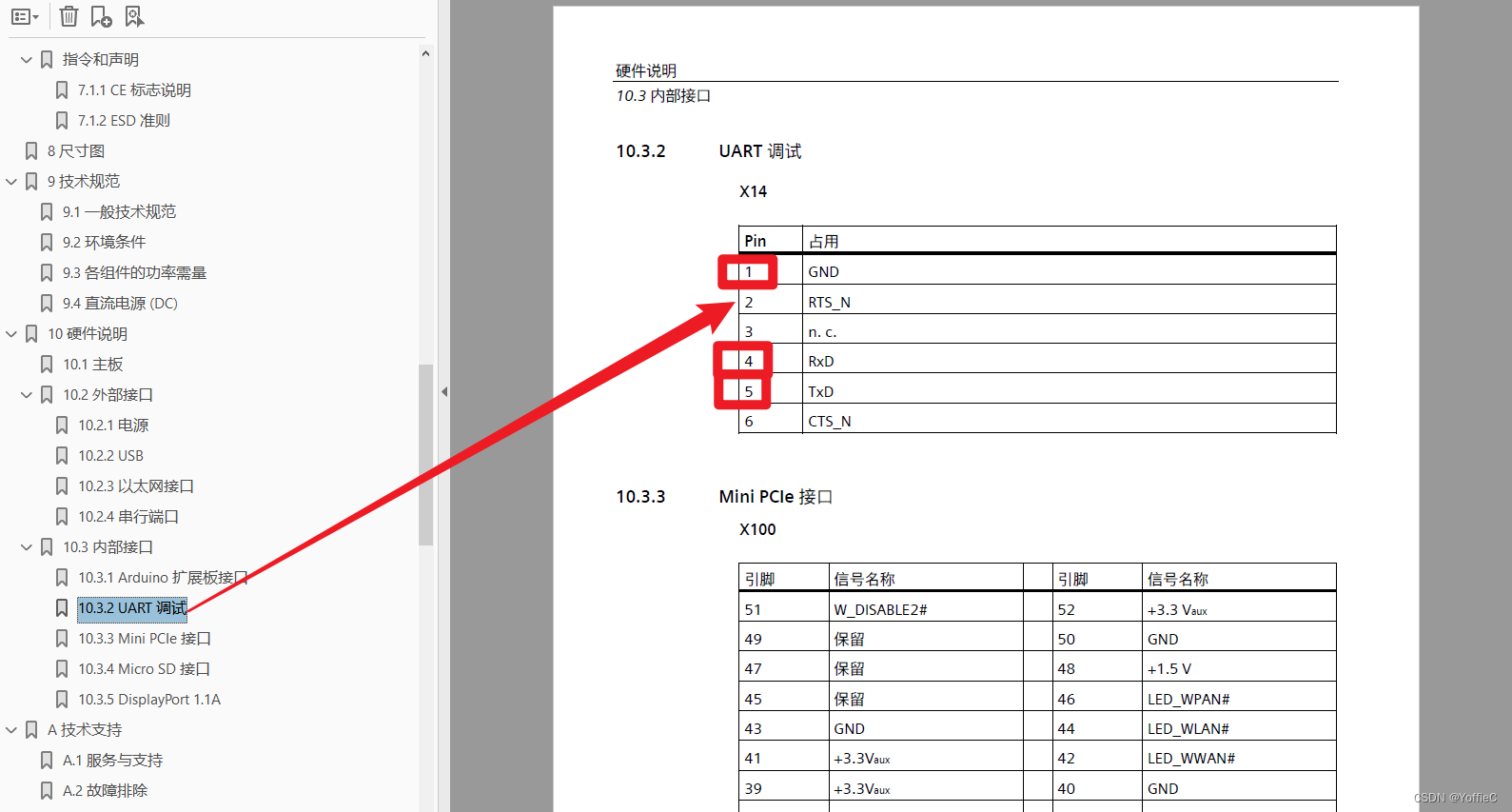 Node-RED＞ 二.西门子IOT2050应用环境部署-CSDN博客