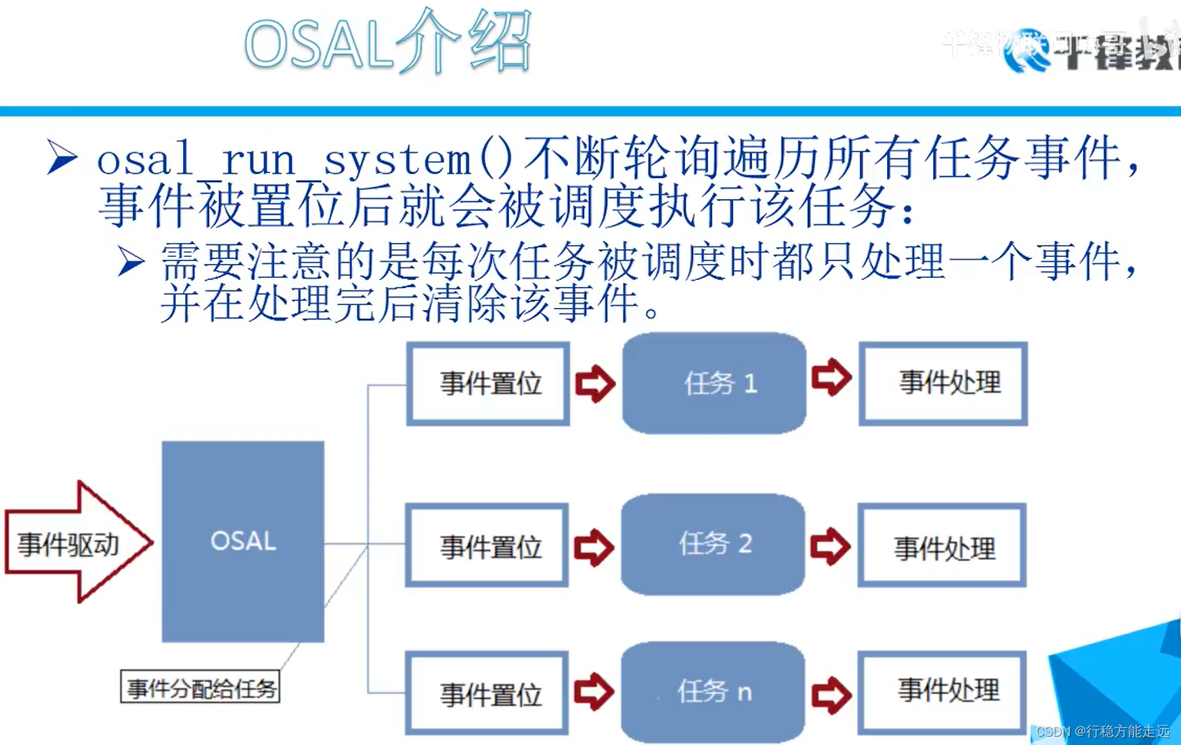 OSAL操作系统分析(添加自定义任务)_osal 分析-CSDN博客