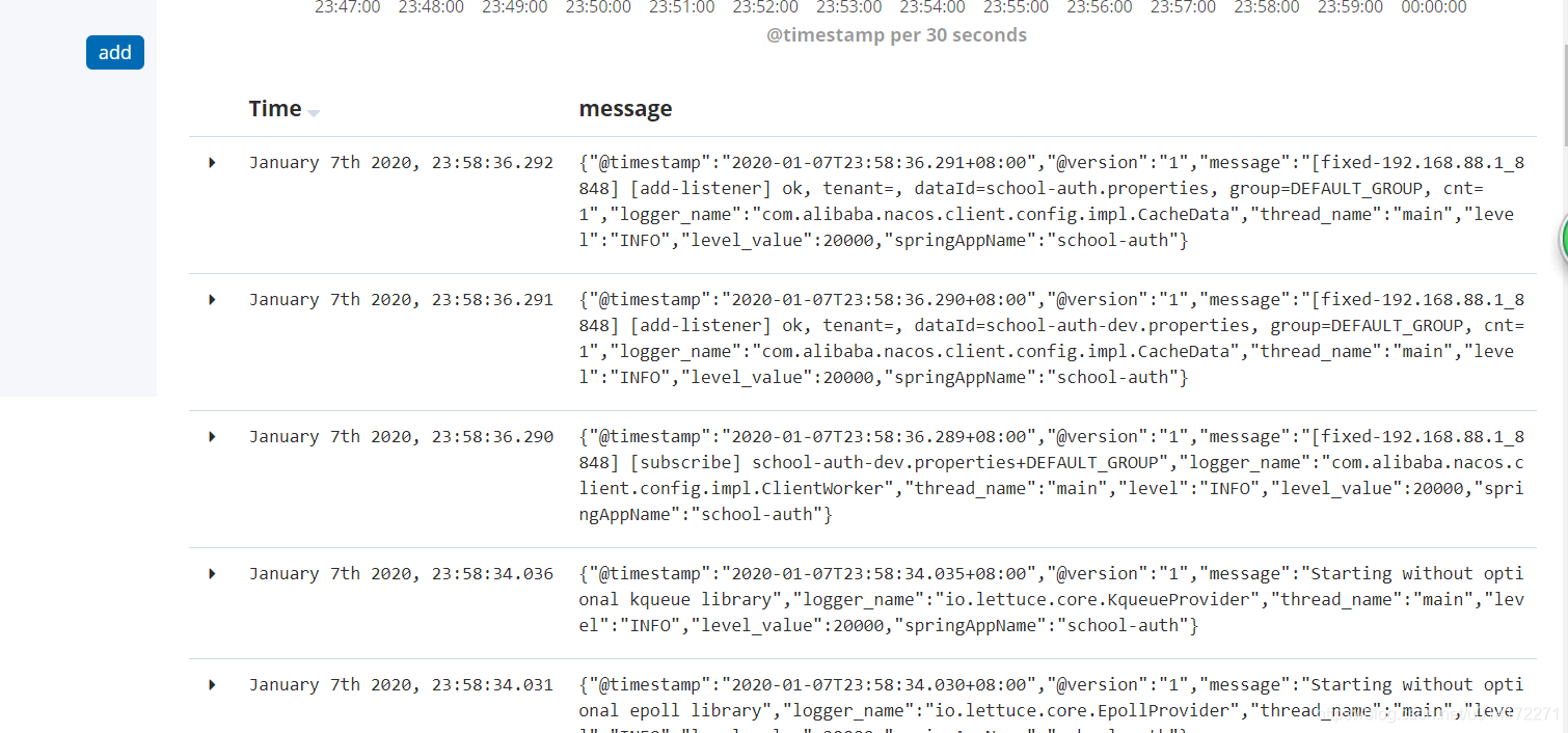 springboot整合ELK---分两种直接使用logstash，另外一种整合kafka_springboot日志发给logstash还是kafka-CSDN博客