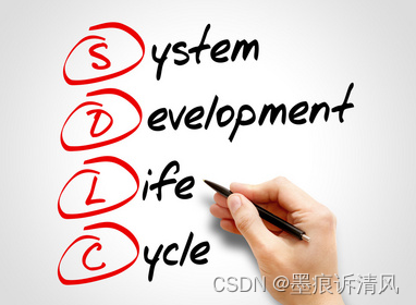 SDLC、SDL、DevSecOps概要与区别-CSDN博客