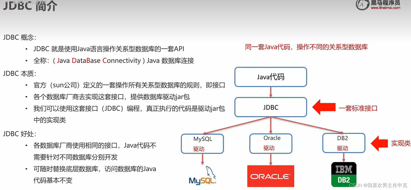 Java Web: JDBC、数据库连接池、Maven_maven jdbc-CSDN博客