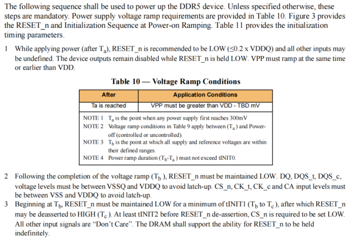 【JESD79-5之】3 功能描述-3(RESET and Initialization Procedure)_ddr5 reset and initialization procedure ...