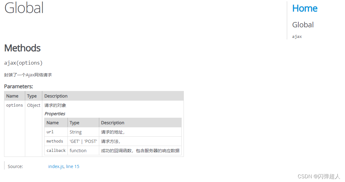 jsdoc JavaScript文档注释-CSDN博客