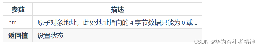 RT-Thread内核-原子操作①_use atomic implemented in stdatomic.h-CSDN博客
