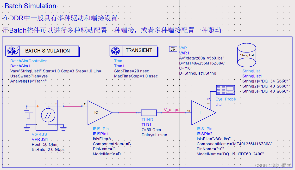 利用ads中的batch Simulation进行ddr仿真ads Ddr仿真 Csdn博客