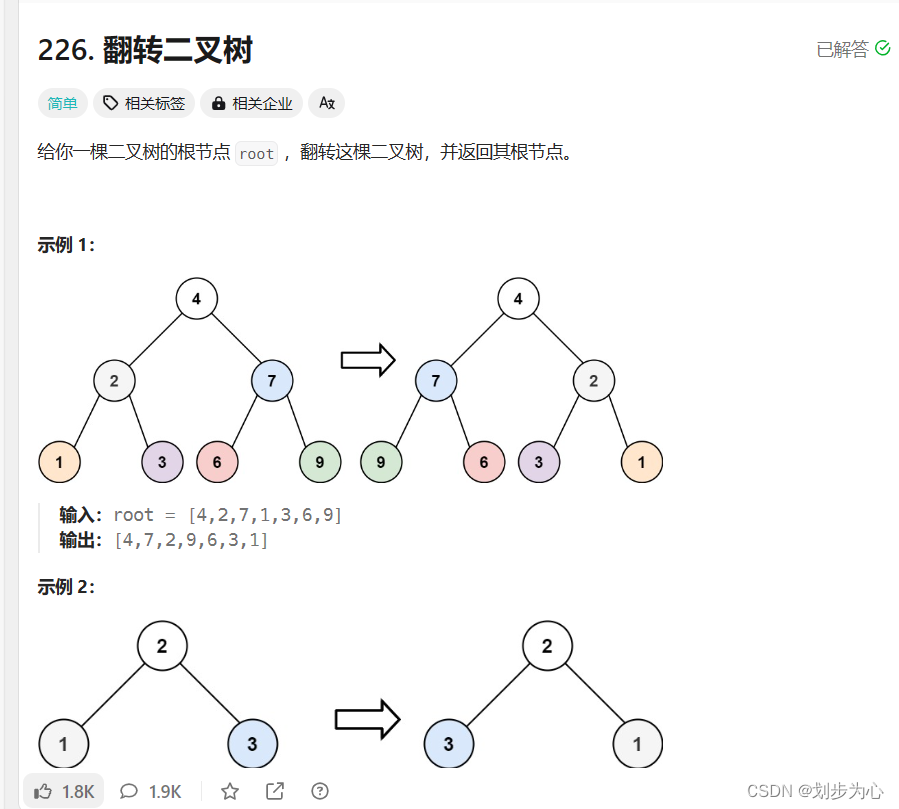 Day15:226&&101-CSDN博客