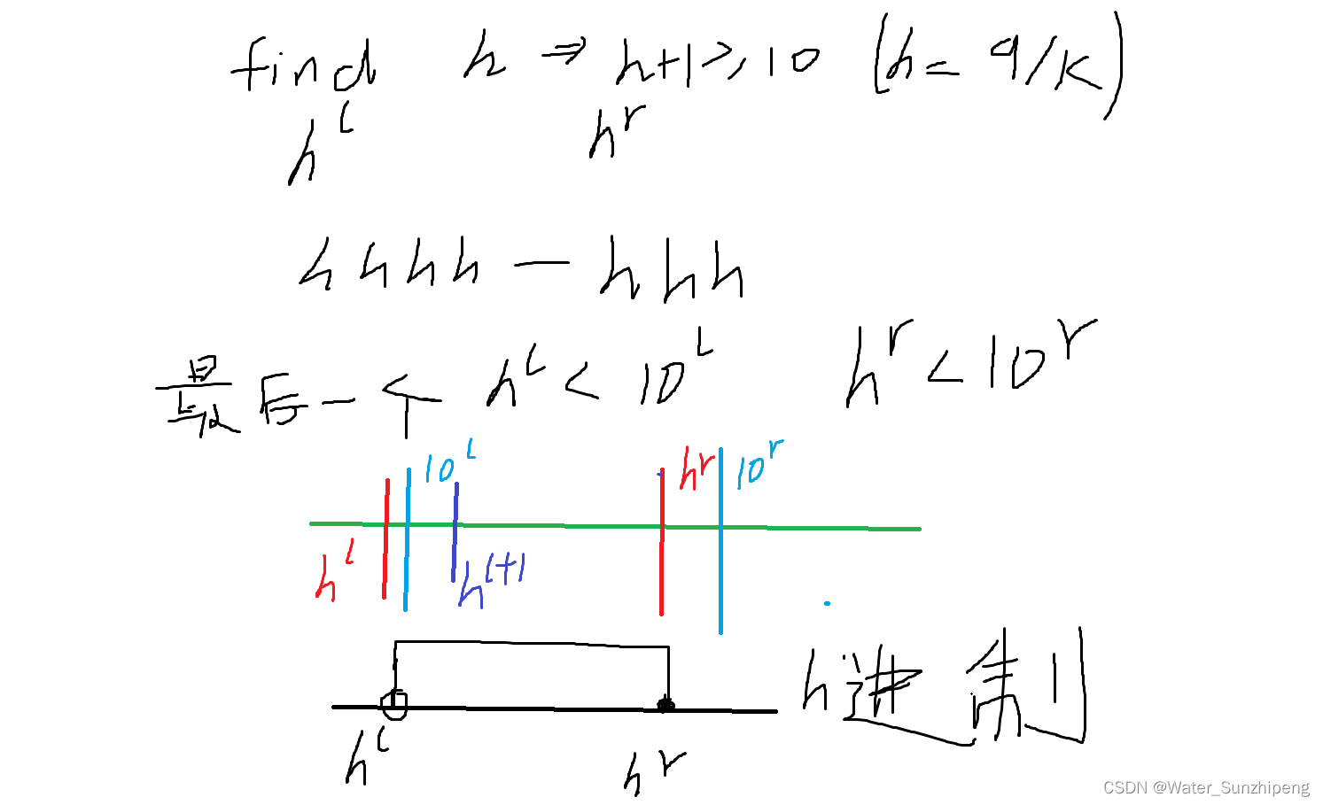 Codeforces Round 952 (Div. 4)_codeforces round 952(div.4) final boss-CSDN博客