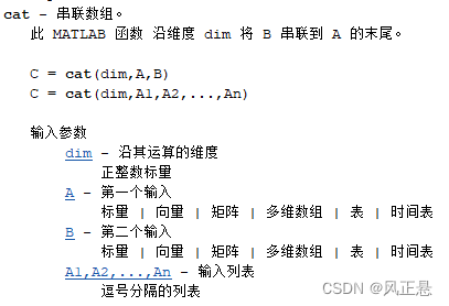 Matlab实现矩阵叠加的常用方法1——cat函数_matlab 矩阵叠加-CSDN博客