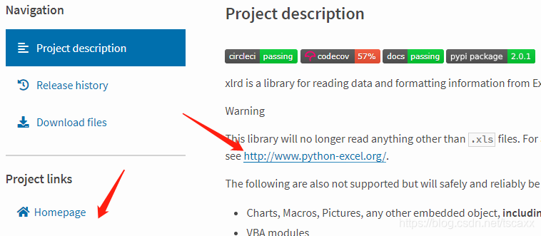 Python读写Excel——xlrd，xlwt_python resources for working with excel-CSDN博客