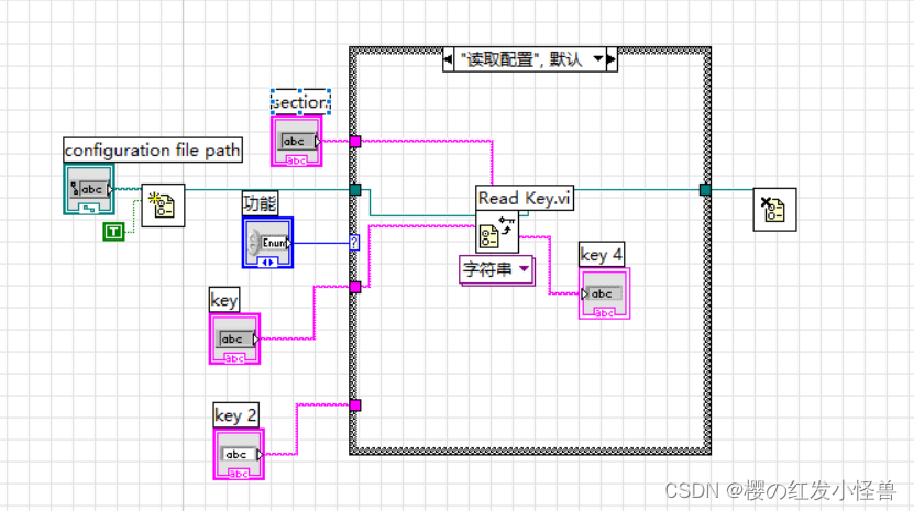 ini文件写入读出_labview ini文件-CSDN博客